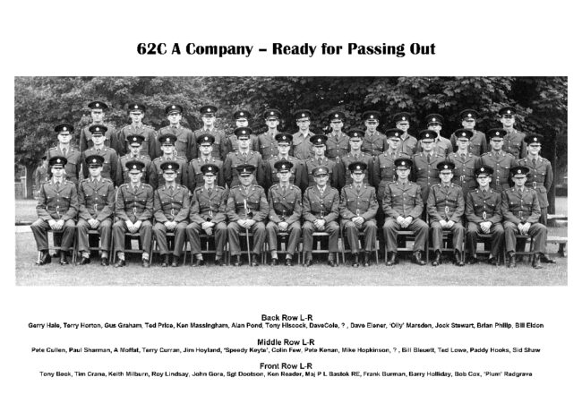 62 Group – Army Apprentices College and Beachley Old Boys Association ...
